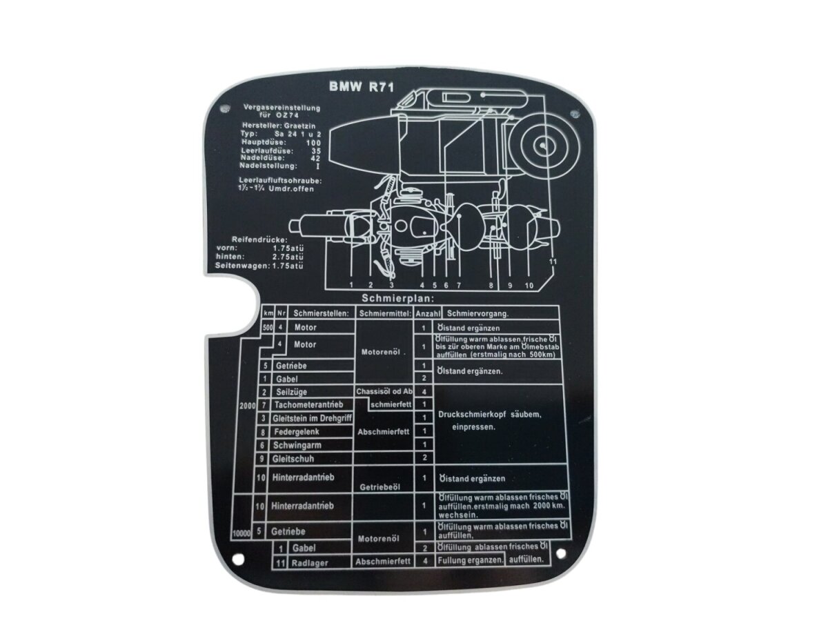 Schmierplan Typenschild Tankfach Benzintank BMW R71 M72 K750 Ural Dne ...